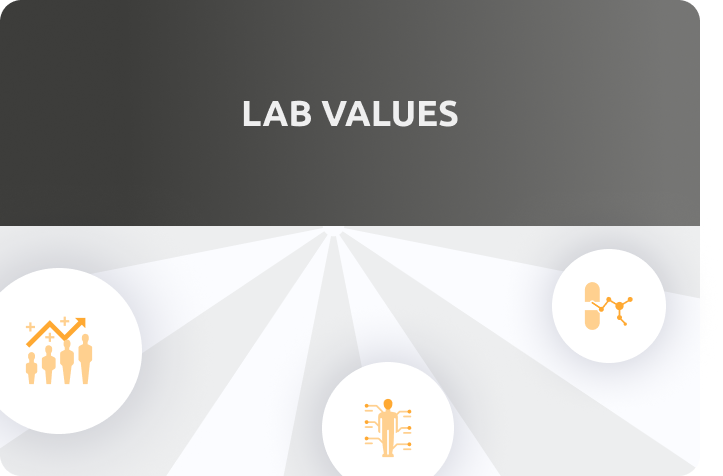 Transition to Practice Nursing Courses | Archer Review