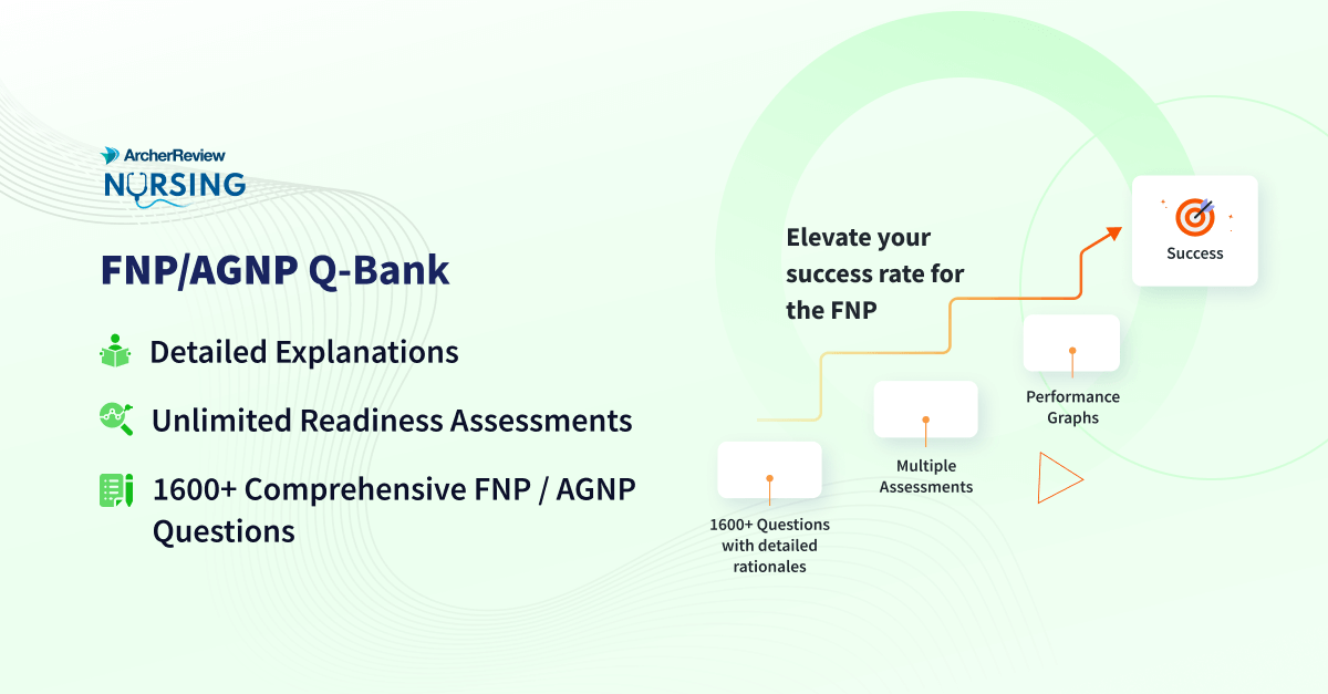 FNP/AGNP Q-Bank: 1,600+ Questions for AANP/ANCC Exam Prep | Archer Review