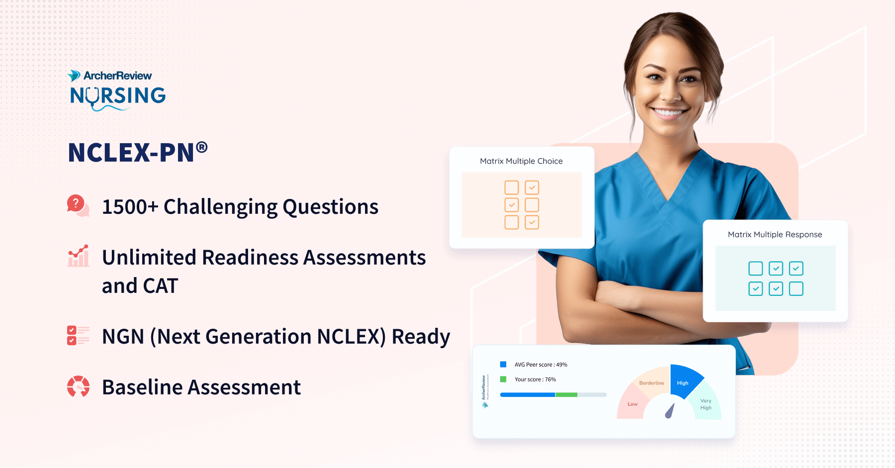 NCLEX-PN® Exam Prep - Streamlined Success Approach | Archer Review