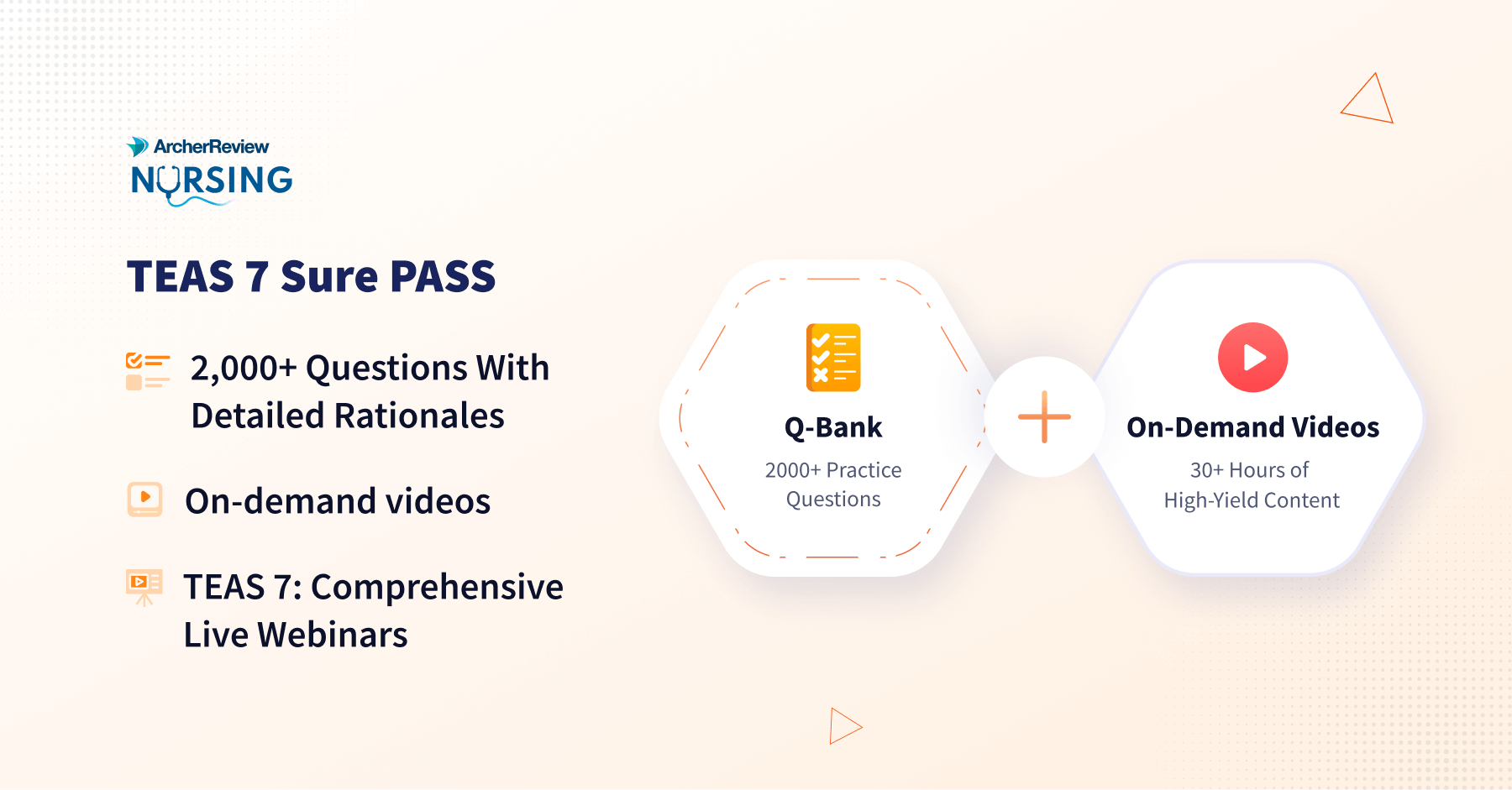 TEAS 7 Sure PASS: Comprehensive Prep with 2400+ Questions & Expert ...